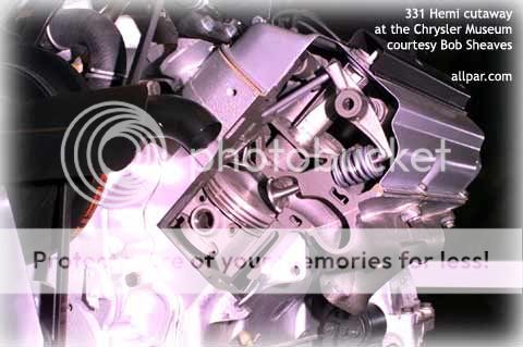 sé quoi un moteur hémi ??? | Page 2 | MontrealRacing.com