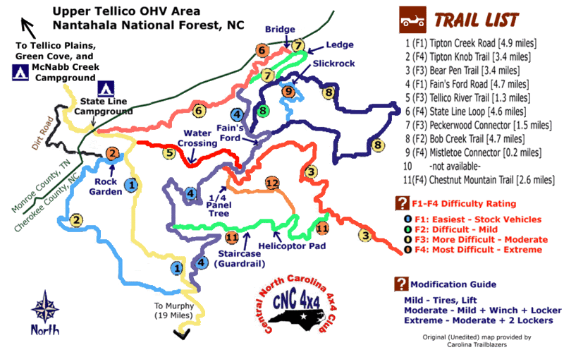 Official Thread: Tellico Info Links | Pirate 4x4