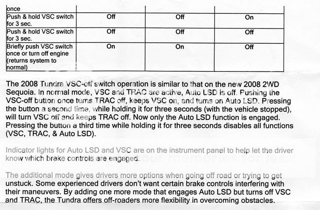 Auto LSD System? | Toyota Tundra Forums