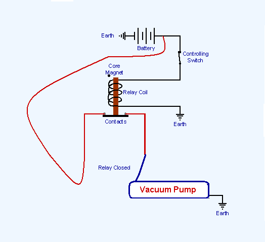 Diesel Engine Driven Vacuum Pump life expectancy - Page 2 - PeachParts ...