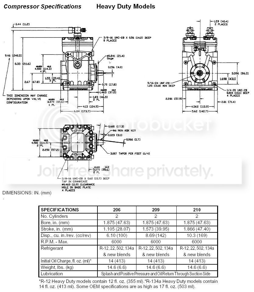 some useful york info for you guys | S-10 Forum