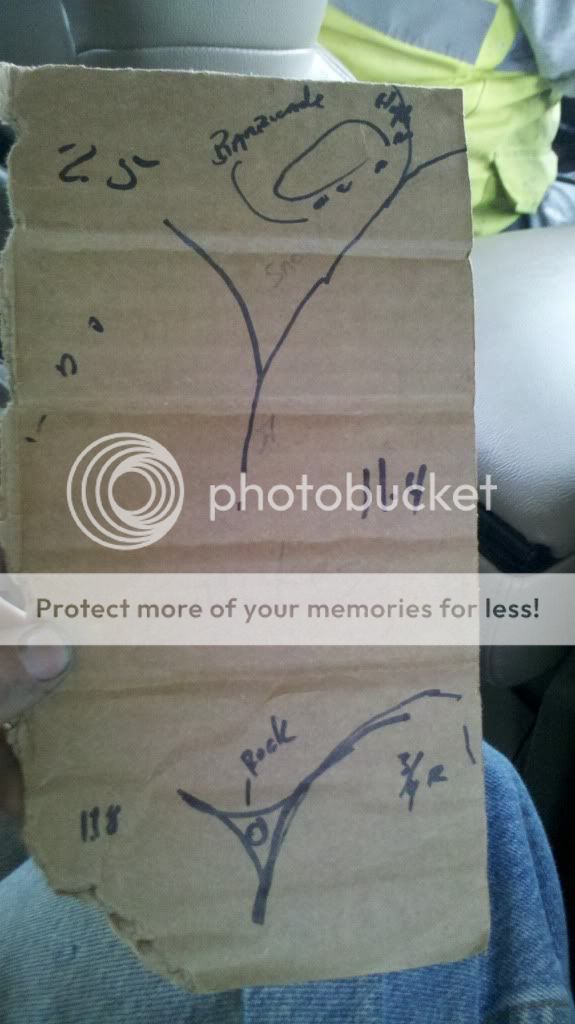 Worst directions/map ever? - AR15.COM