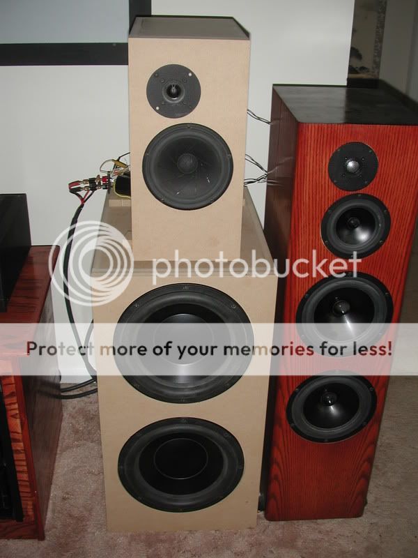 DIY 3 way main speaker with 15" drivers?? | AVS Forum