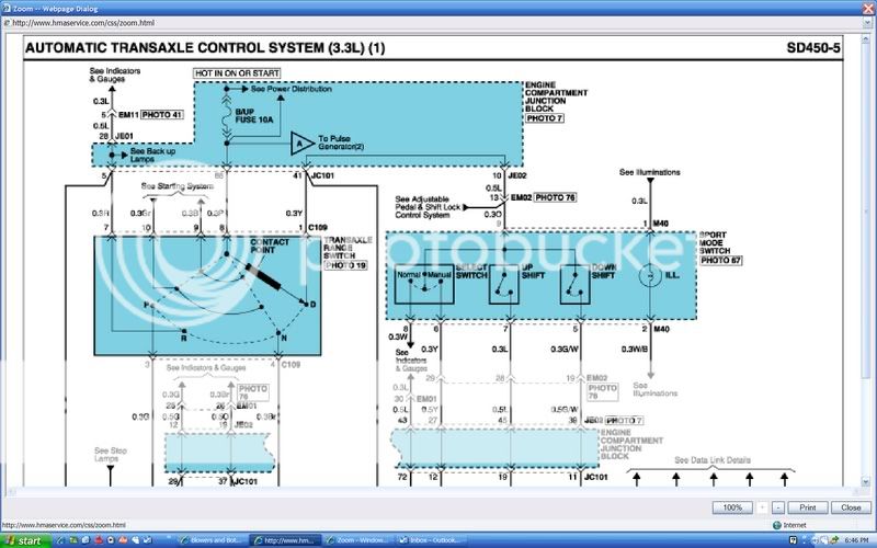 steptronic shifters | S-10 Forum